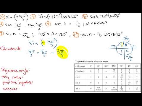 Unit circle trigonometry problems