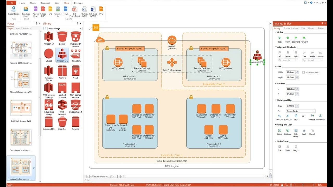 AWS Architecture Diagrams