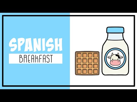 Spanish for Kids | Breakfast Foods in Spanish