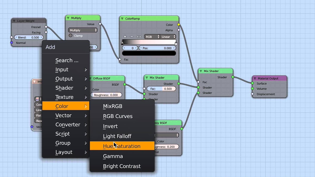 Auto-Offset. A better workflow for Blender's node editor.