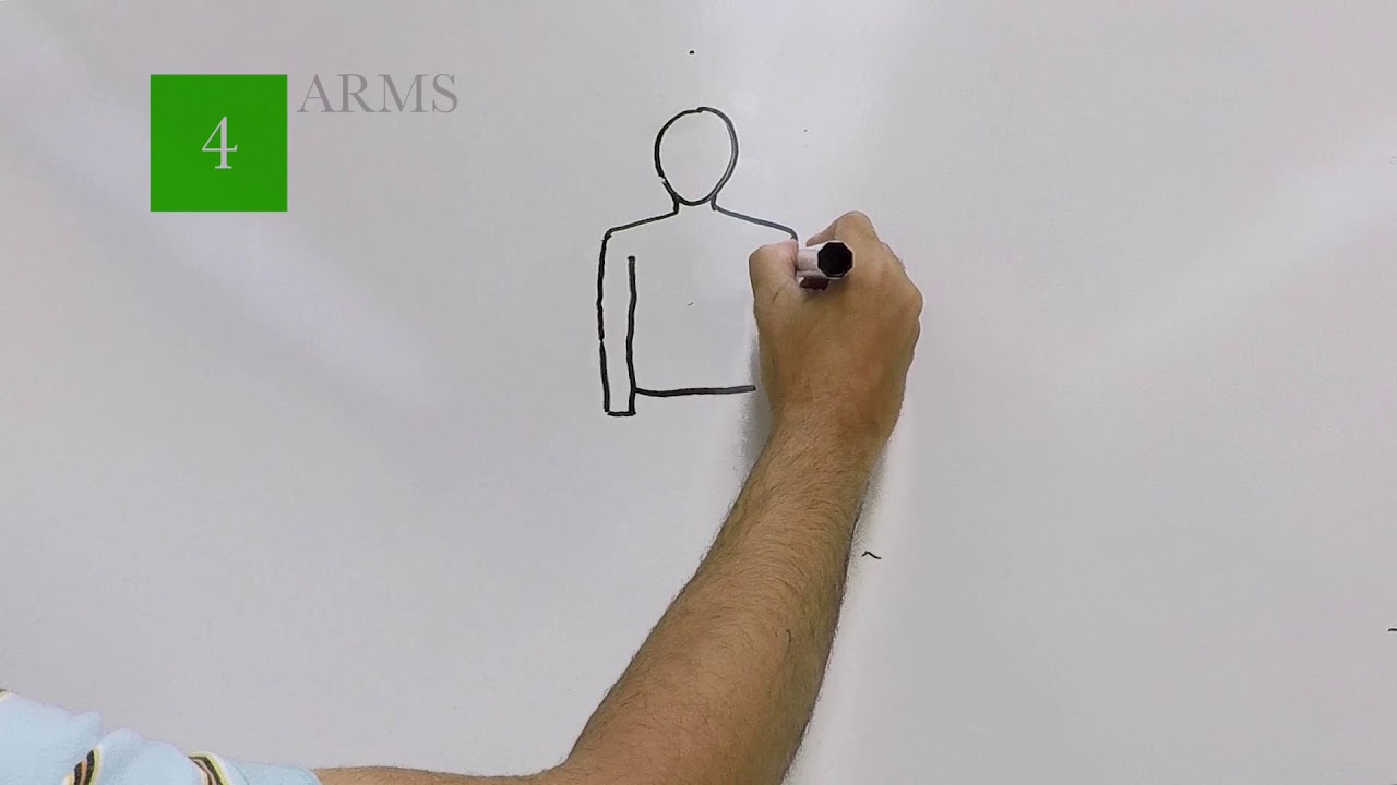 How to Draw the Human Body (for kids)