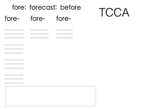 Prefix fore-