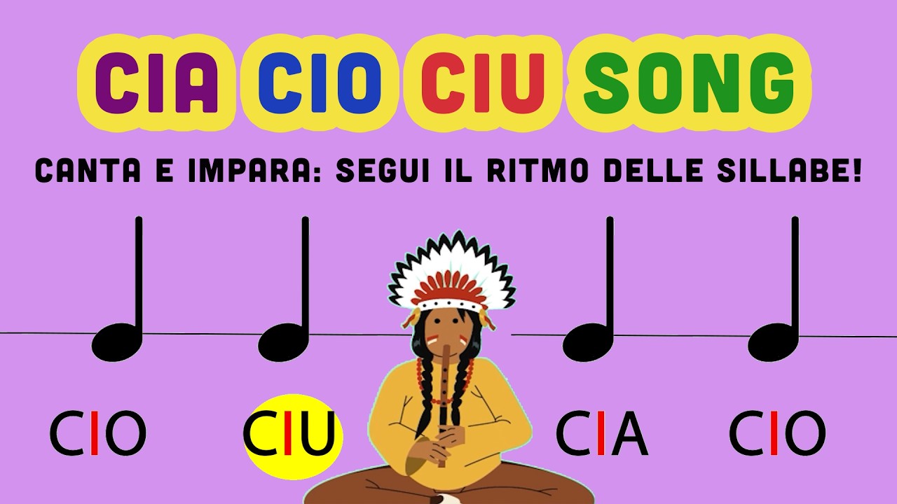 CIA CIO CIU Song | Follow the Rhythm of the Syllables and Learn the Values ​​of Musical Notes