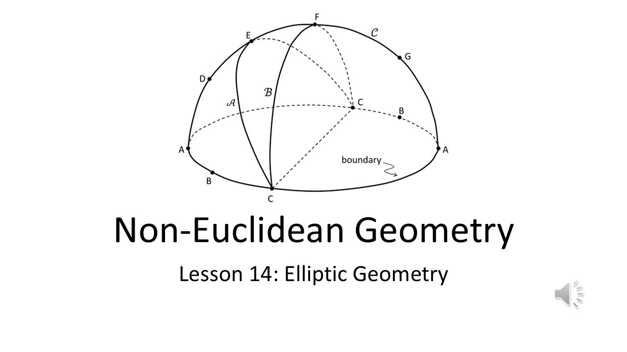 Lesson 14: Elliptic Geometry