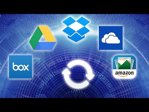 Best Free cloud storage services 2016 2017