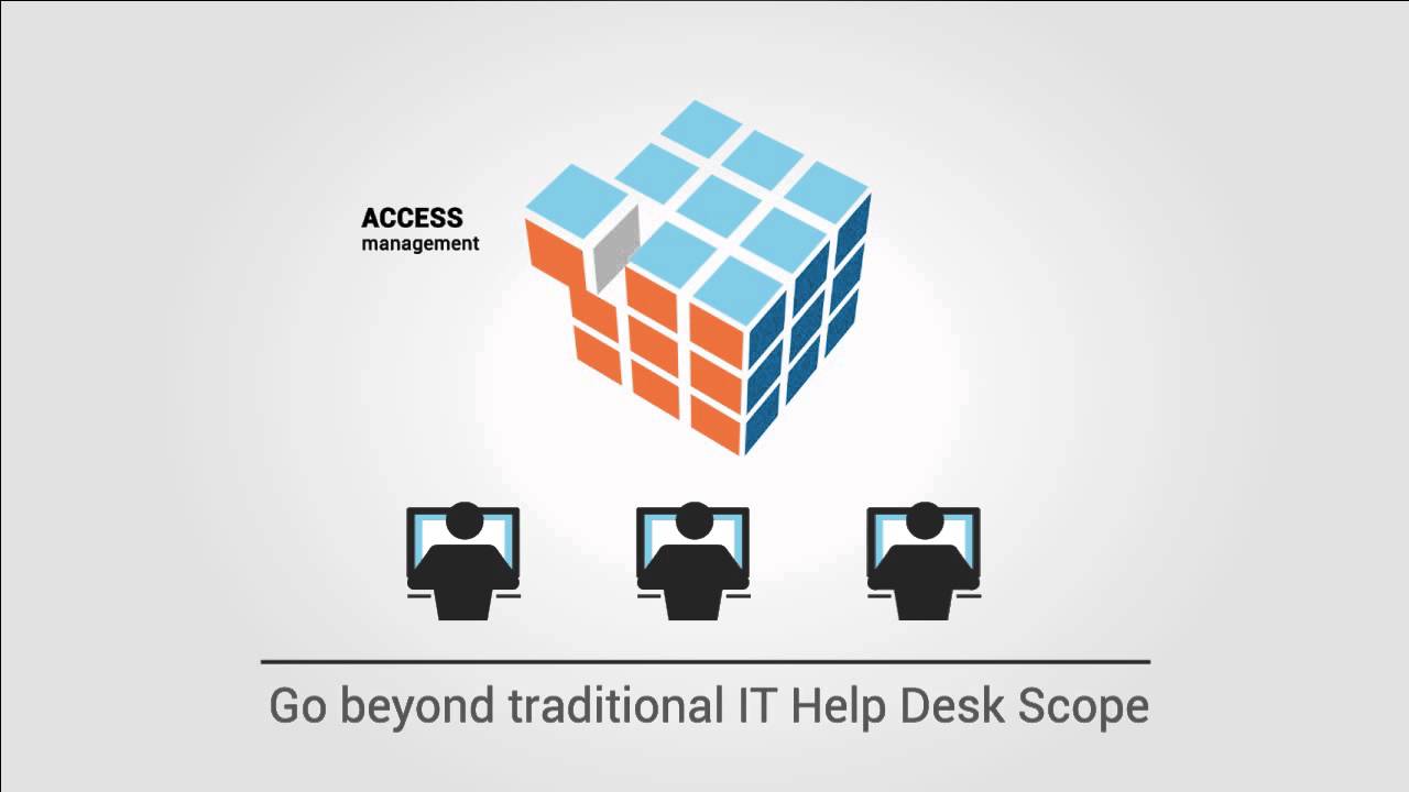 Comindware Tracker® IT Help Desk Solution for productive IT Process Management