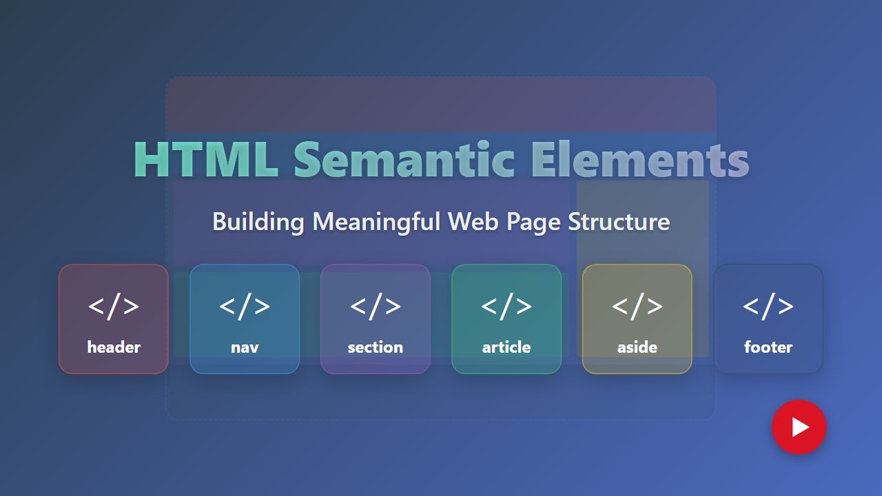 Mastering HTML Semantic Elements: A Beginner's Guide to Meaningful Web Structure