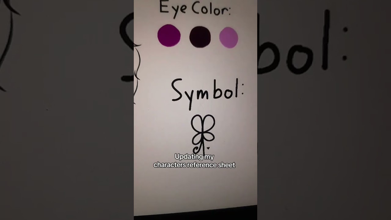 Outdated reference sheet, time for a new one to distracted me from the burden of my stupid life:D