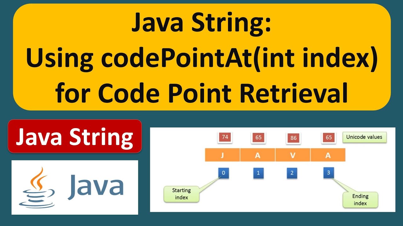 Java String: Using codePointAt(int index) for Code Point Retrieval | Java Tutorial