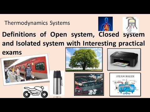 Thermodynamic systems- Open, Closed and Isolated systems