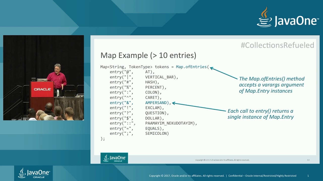 Collections Refueled