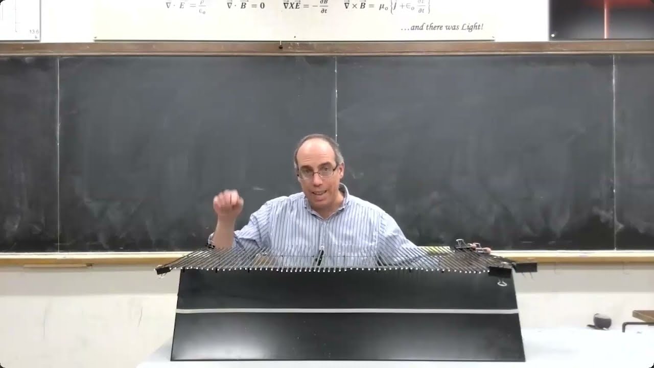 Waves: Video 5 - Wave Interference