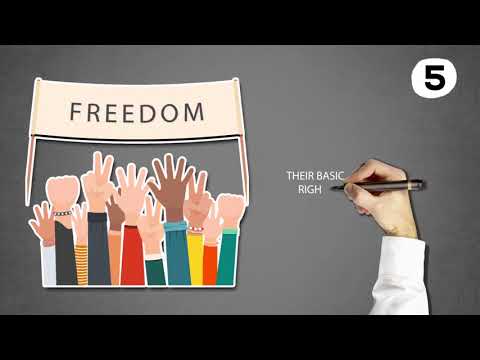 Supported Decision Making or Substituted Decision Making