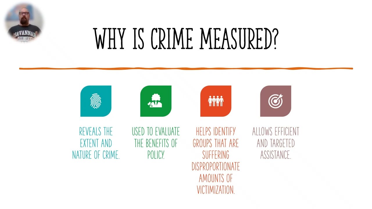 Chapter 2 PPT  part 1 PPT