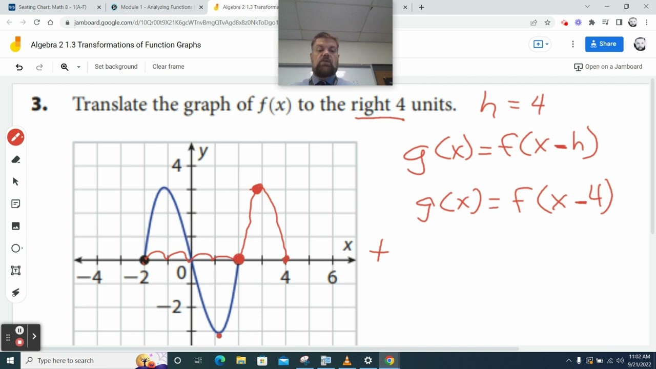 Algebra 2 1.3 Transformations of Function Graphs Problem 3