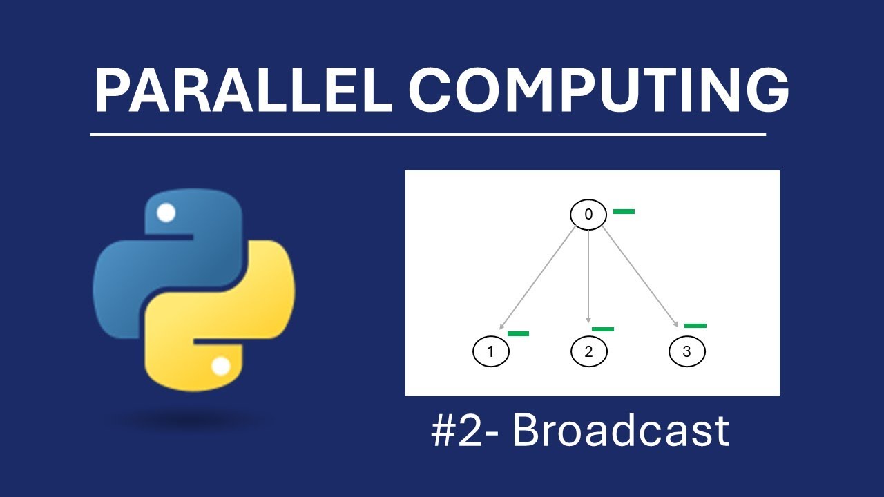 Parallel Computing Tutorial using Python mpi4py - Episode-2  | Broadcast
