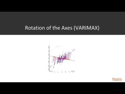 Learn Unsupervised Machine Learning Projects with R What Is Principal Component Analysis ...