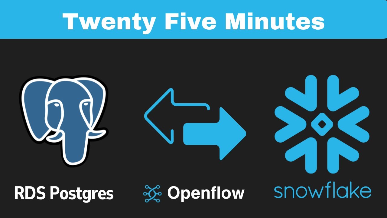 Snowflake - Loading RDS Postgres Data into Snowflake Using OpenFlow
