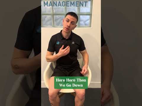 Self Manual Lymphatic Drainage (MLD) to Reduce Swelling when Flying