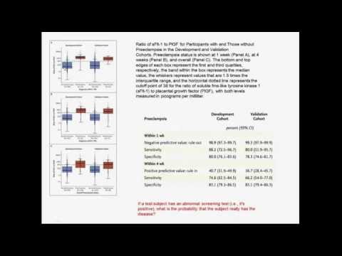 Charité Clinical Journal Club by Fred Luft - 13.1.2016