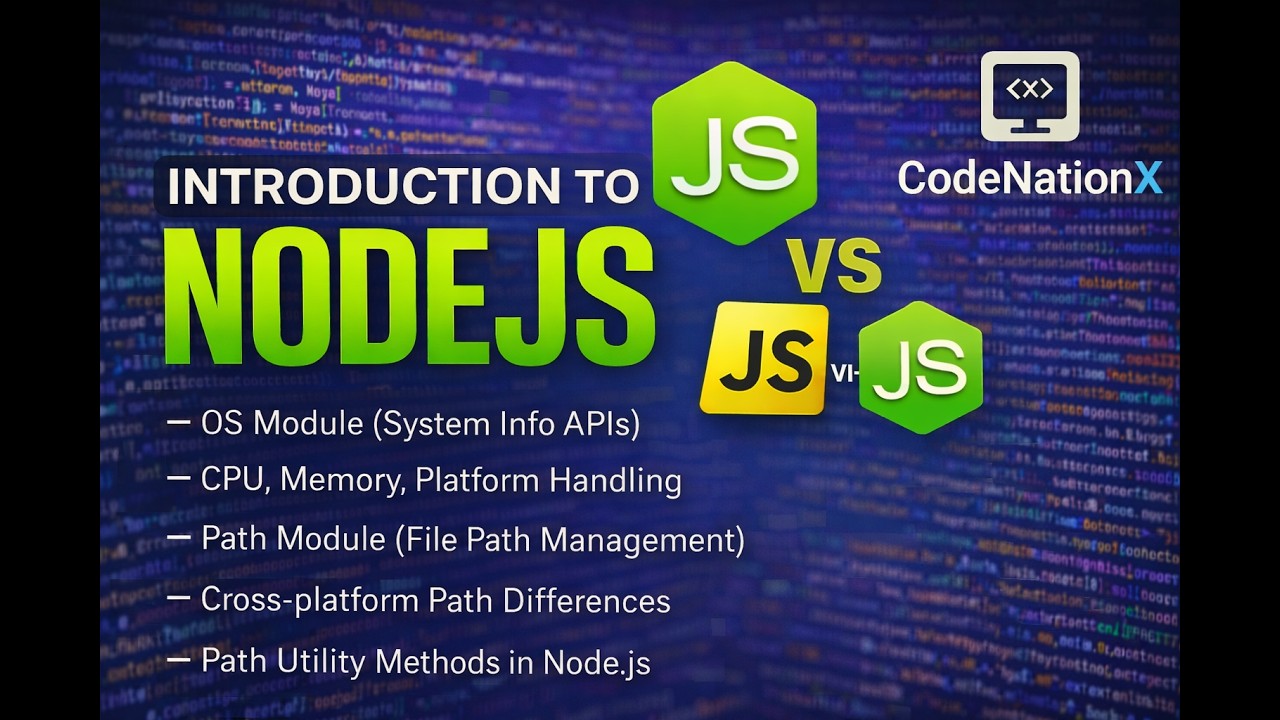 Node.js OS & Path Module Explained 🔥 | System Info + File Paths Made Easy