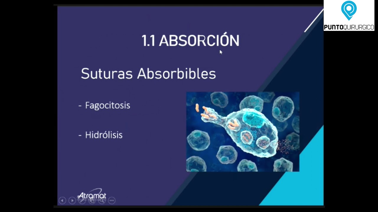 Inducción a las Suturas Atramat 1-8