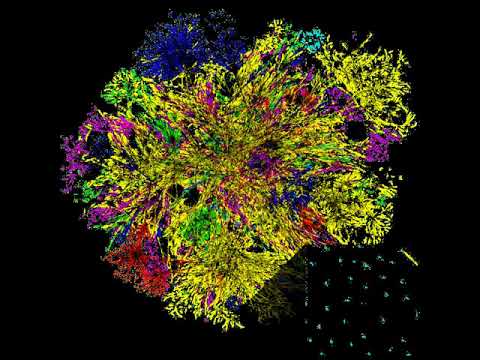 Internet | Wikipedia audio article
