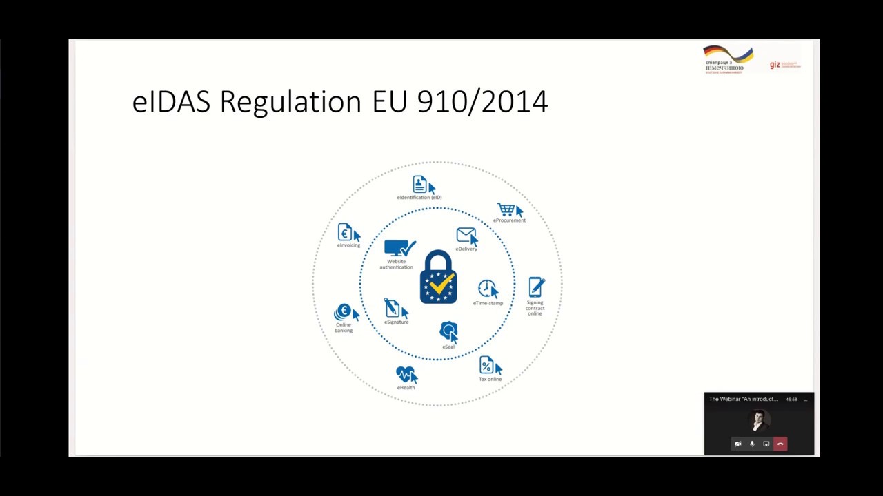CEF Part 1. An introductory overview of the core EU CEF Building Blocks