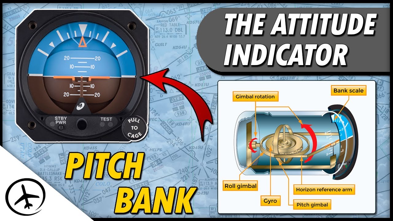 The Attitude Indicator