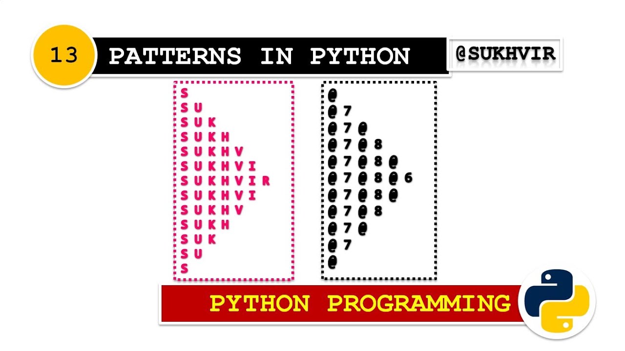 Patterns in Python Part 13