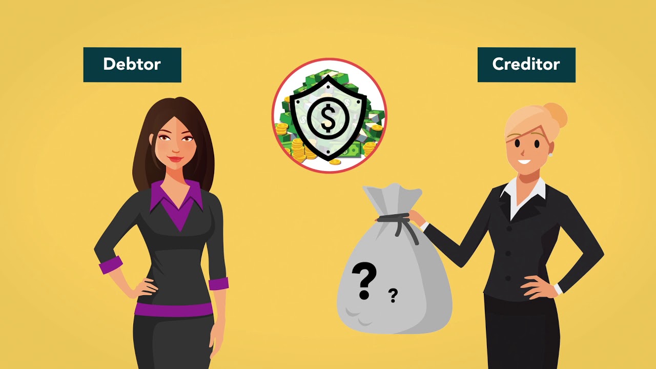 Overview of Secured Transactions: Module 1 of 5