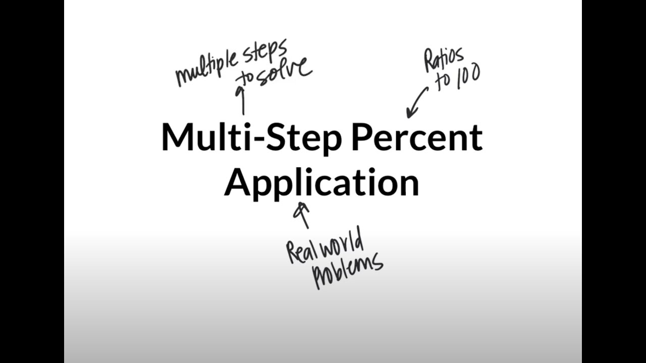 Multi Step Percent Application