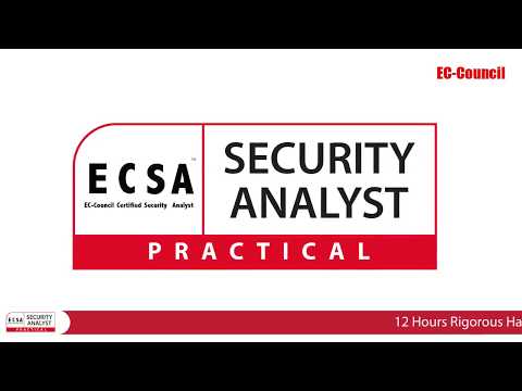 Introducing ECSA (Practical)
