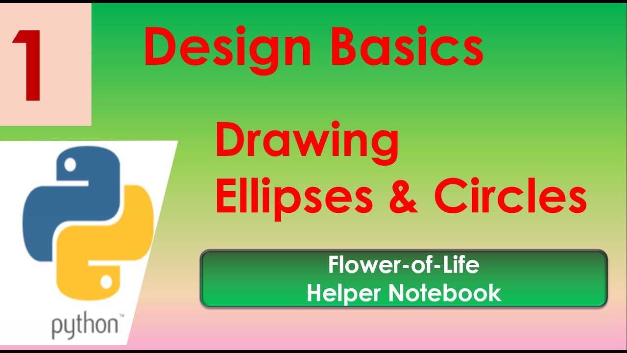 Art Designs Using Python - Drawing Ellipses and Circles - Matplotlib