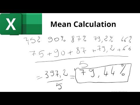 How to Calculate the Mean | Step-by-Step with Formula & Excel