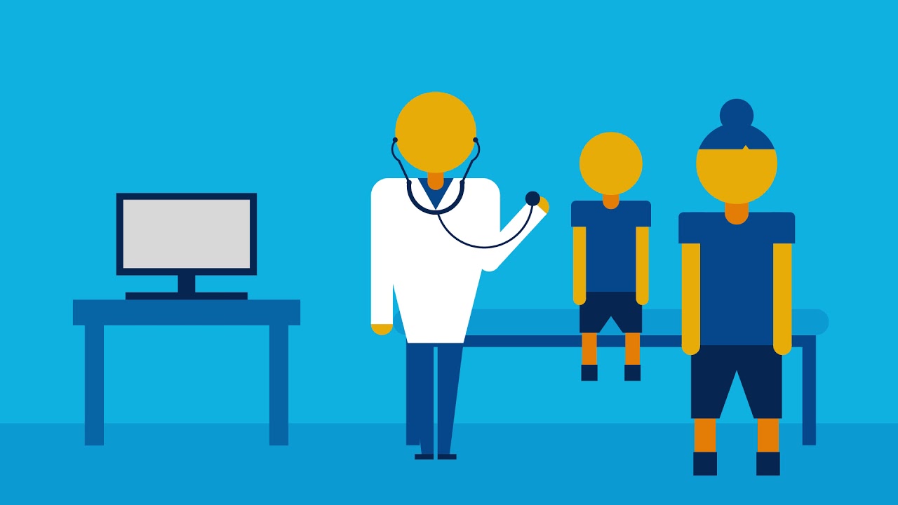 What is Multidisciplinary Care?