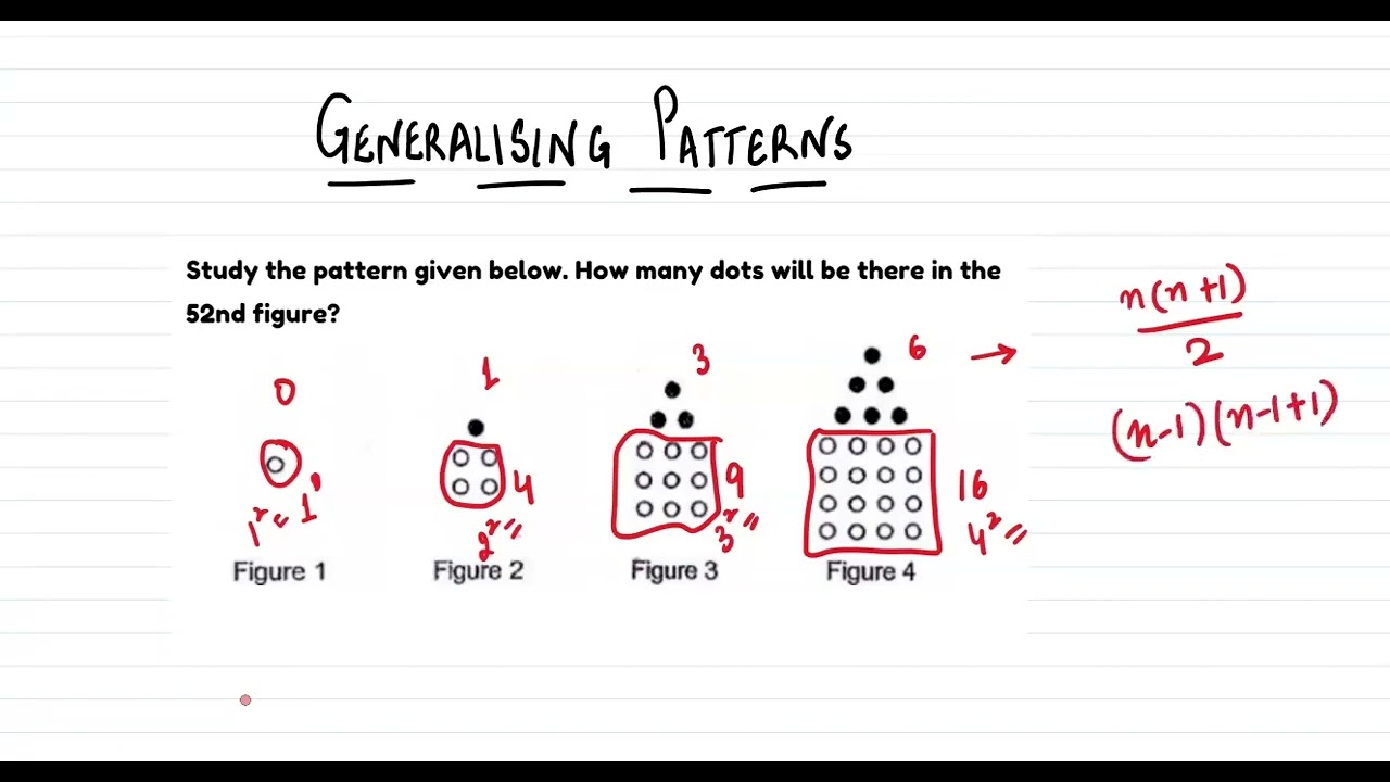 Generalizing Patterns | Algebra