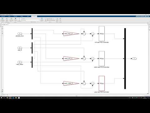 GSOC 2022 - Custom Controller via Simulink Code Generation Conclusion - Blog - ArduPilot Discourse