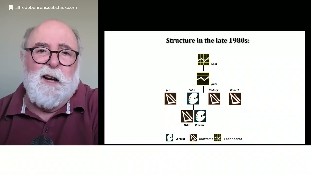 Artists leading artists