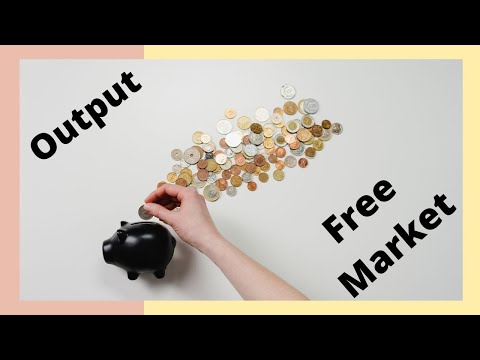 Distribution of Output in Free market in Urdu/Hindi