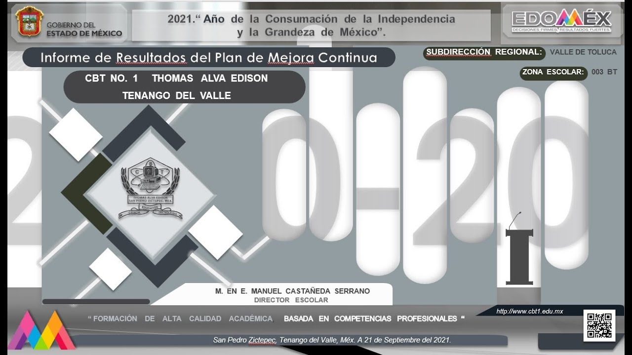 Informe de Resultados del Plan de Mejora Continua 2020 - 2021