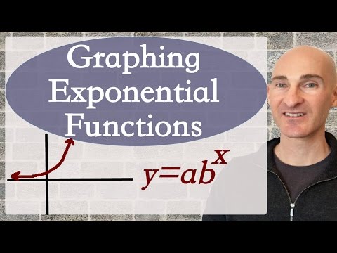 Exponential Functions (How to Graph)
