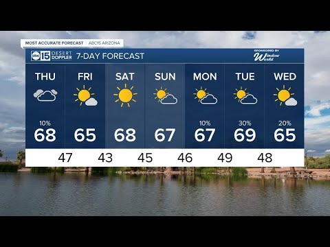 Quick storm moves through Arizona