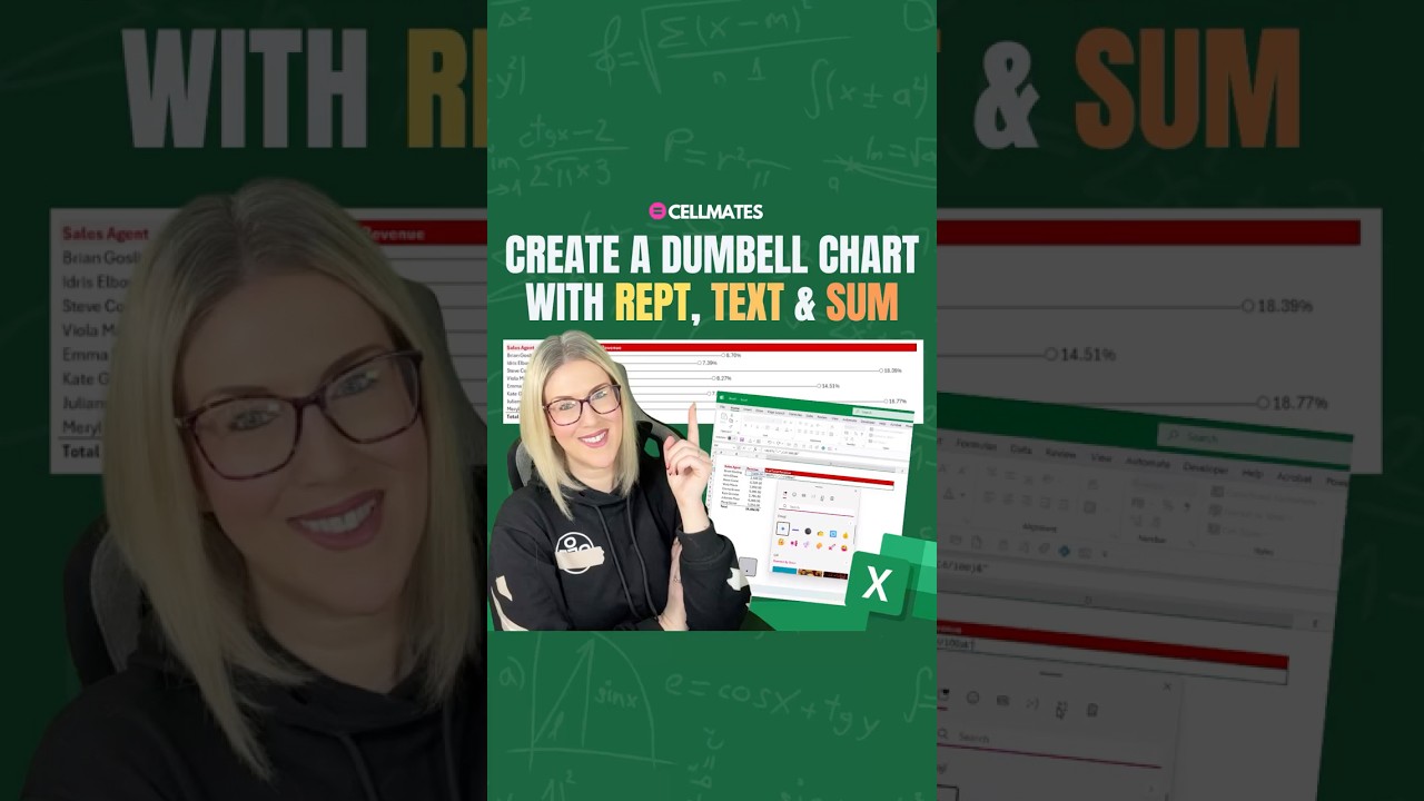 Microsoft Excel Magic: Create Dynamic Charts with REPT, TEXT ...