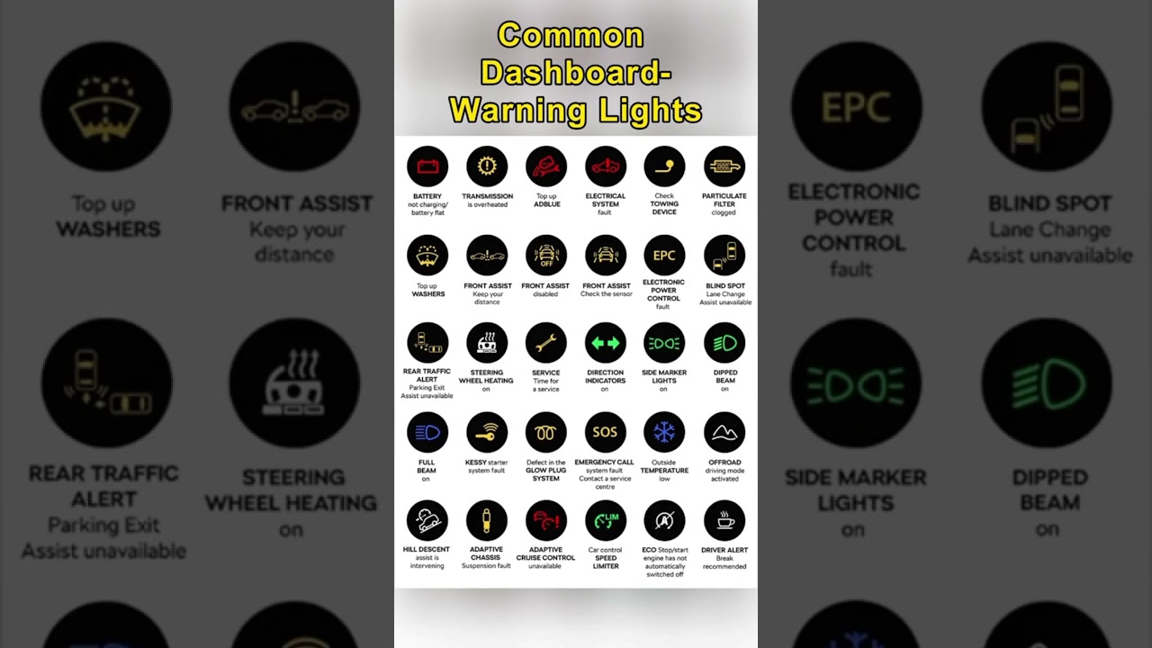Common Dashboard Warning Lights