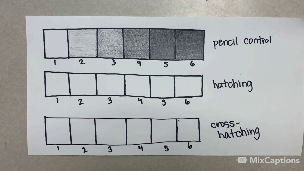 Shading Techniques with Vale Scales