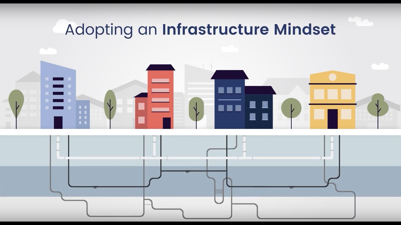 Introducing Co-Develop: Unlocking Exponential Impact at Scale