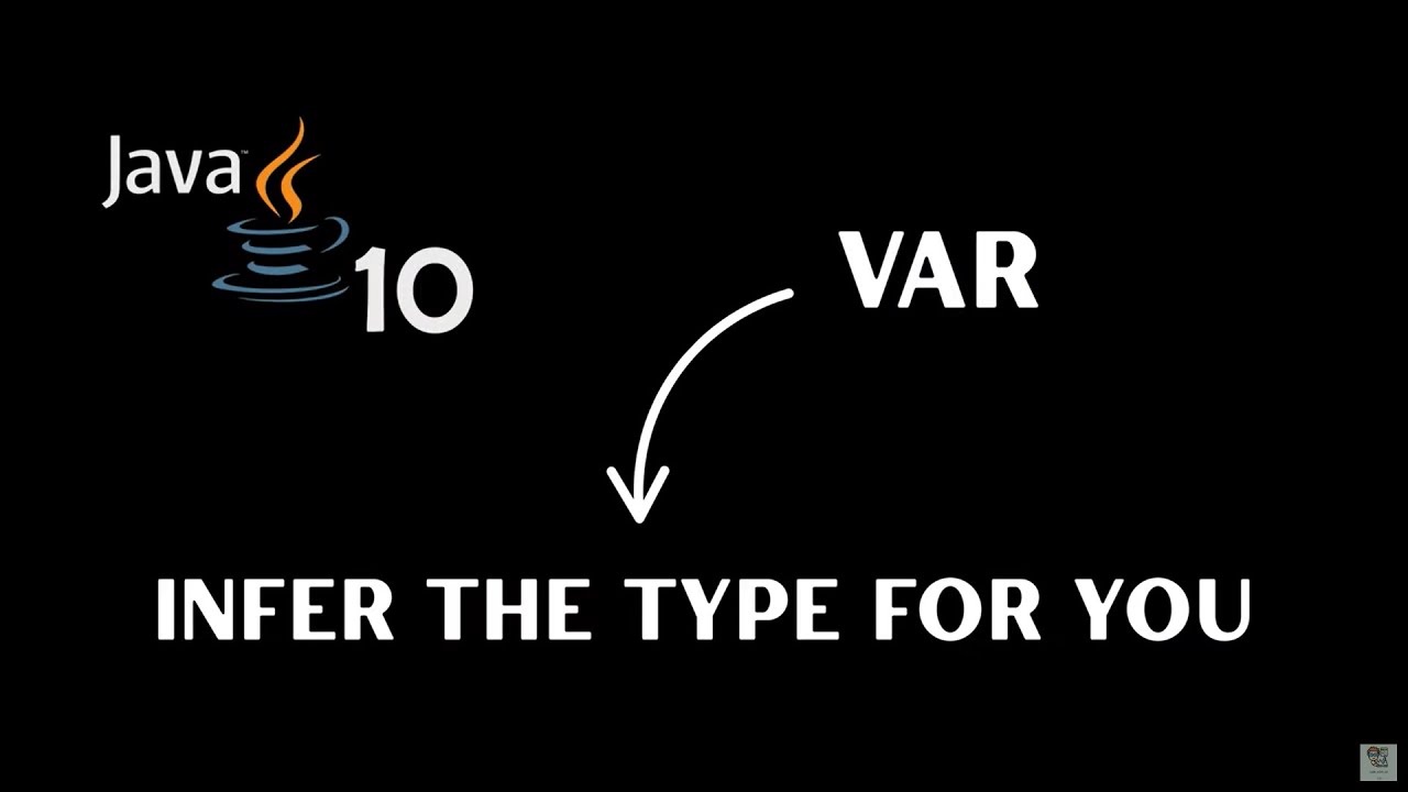 Java 10 var Keyword Explained | Modern Coding Made Simple