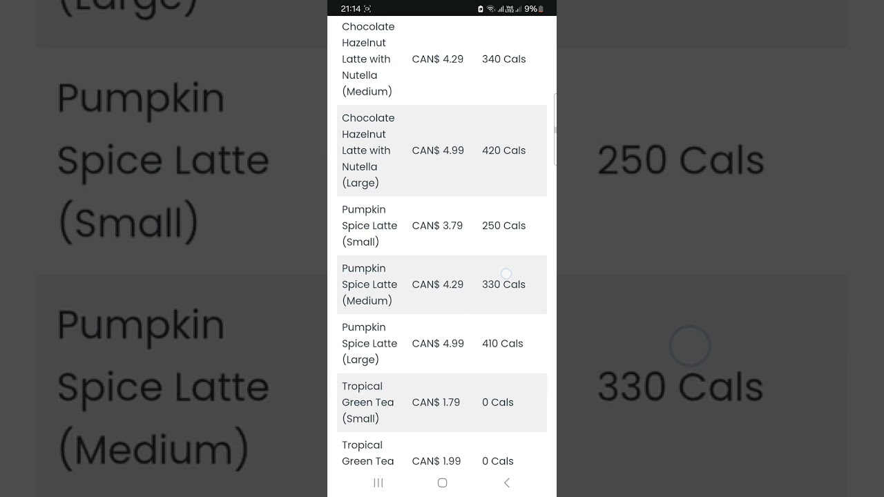 Tim Hortons Menu Prices Canada Latest Update -  Comprehensive Details