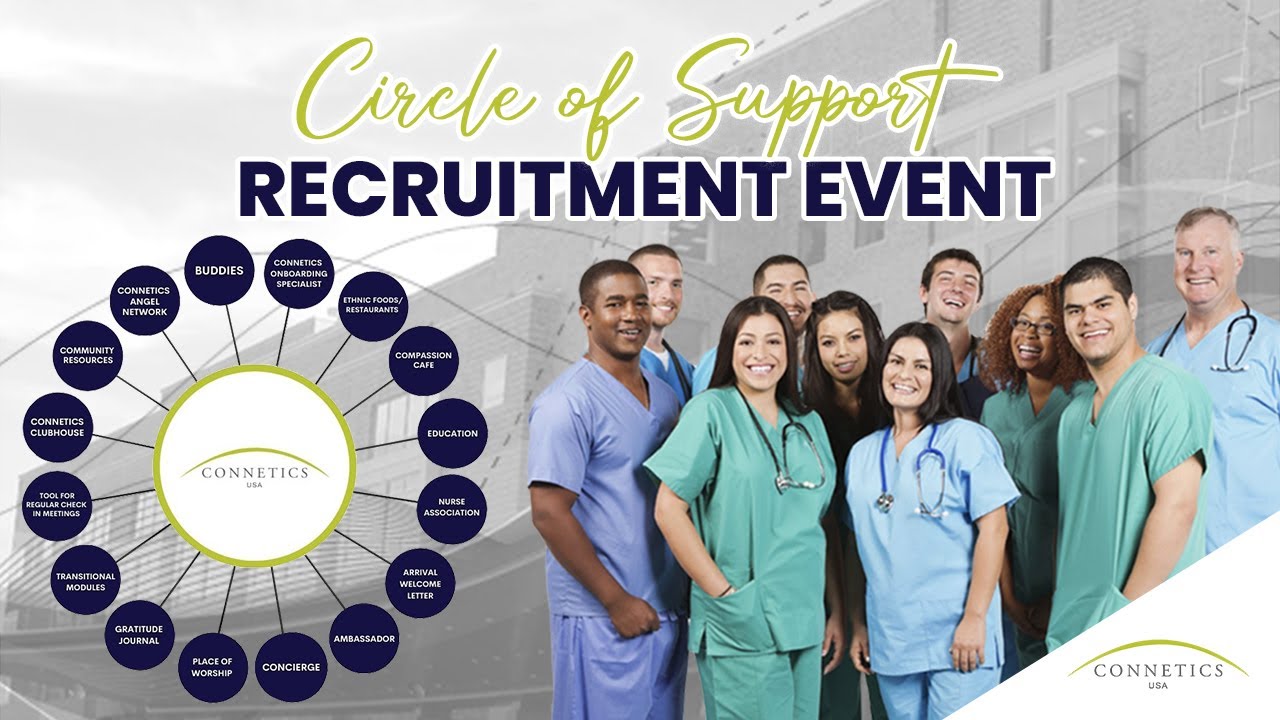 Circle of Support Recruitment Event for  International Nurses